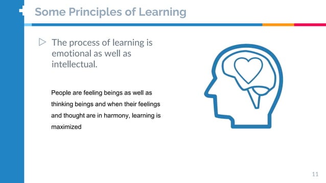 Understand what is Learning to help design Learning experiences. | PPTX