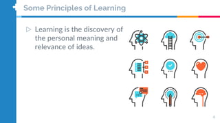 Understand what is Learning to help design Learning experiences. | PPTX