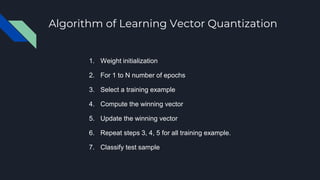 Learning Vector Quantization - Fresh Spar Technologies - Manojkumar C | PPT