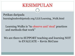 Learning Walks professional learning slides | PPT