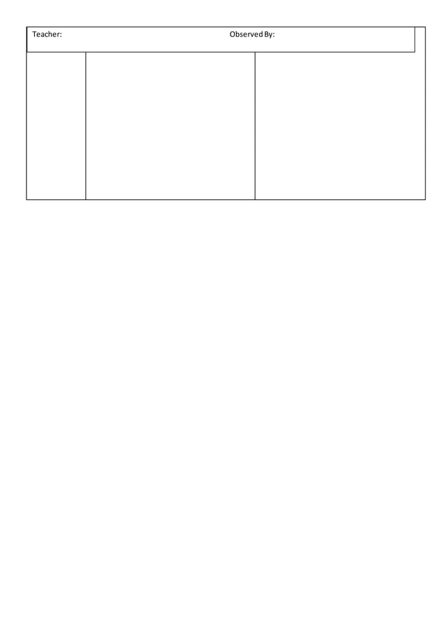 Learning walk SEN and less able federation | PDF