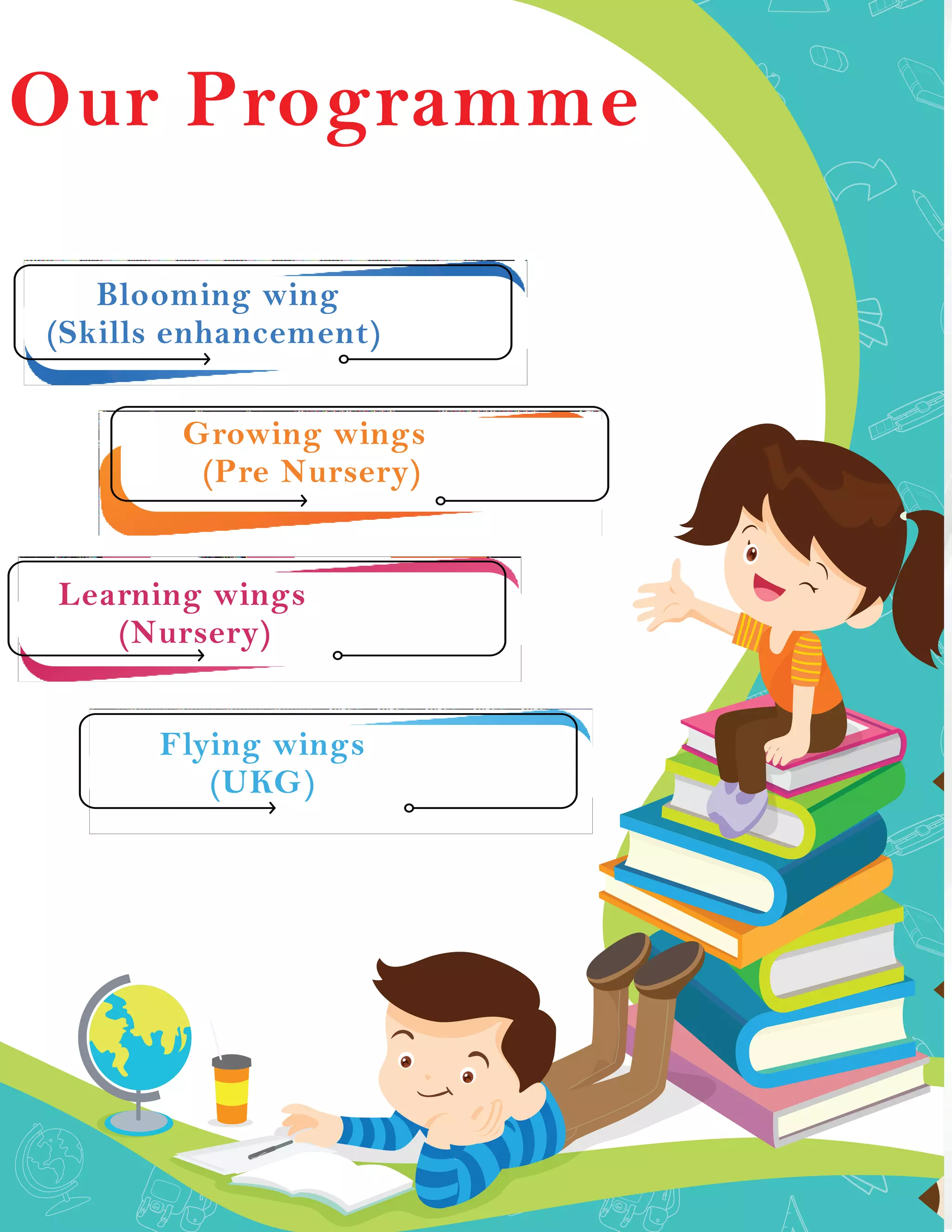 learning wings preschool franchise pdf | PDF