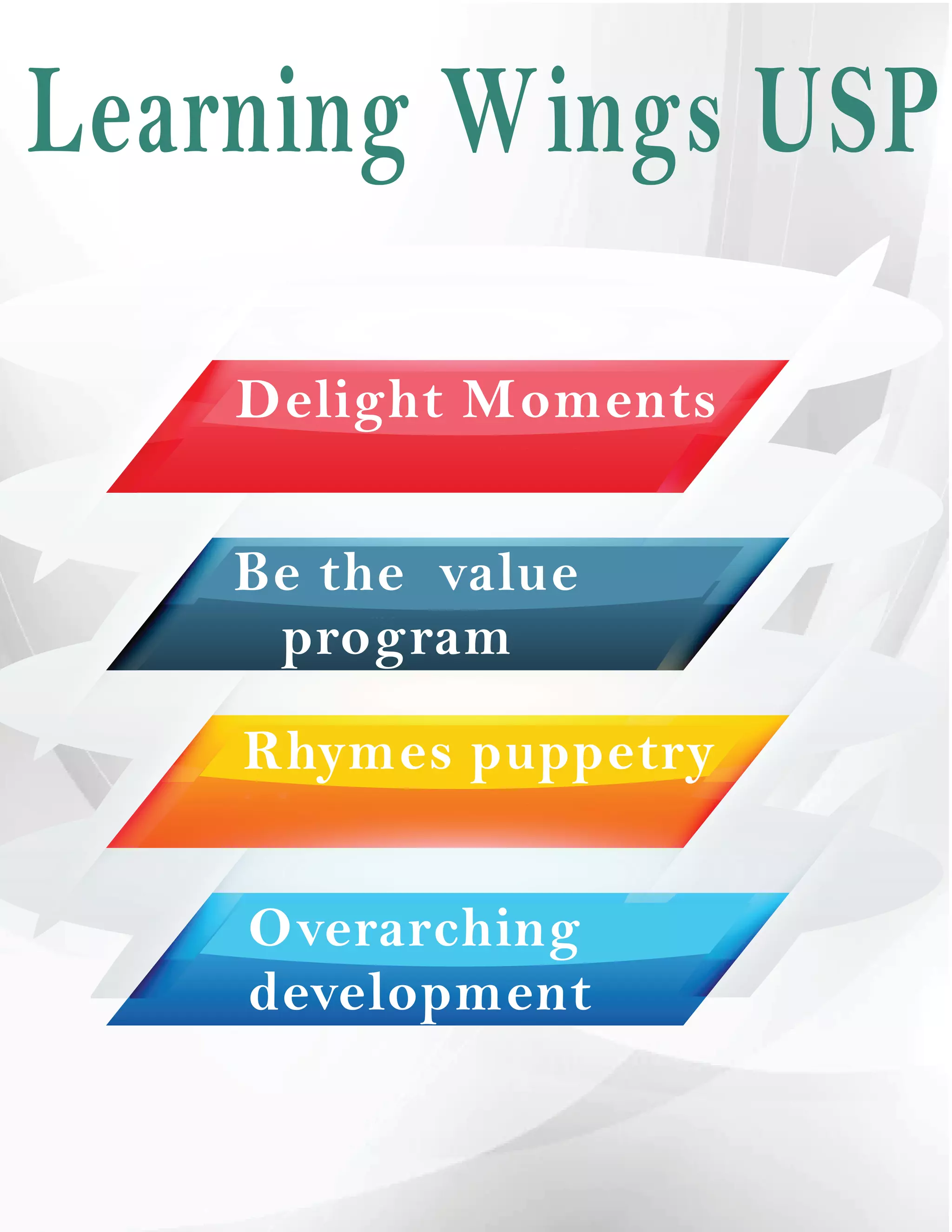learning wings preschool franchise pdf | PDF