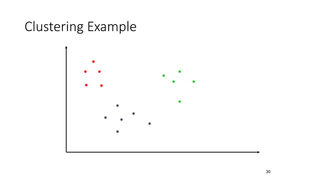 Learning with classification and clustering, neural networks | PPT