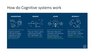 Learning with classification and clustering, neural networks | PPT