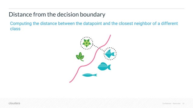 Machine Learning with Limited Labeled Data 4/3/19 | PPT