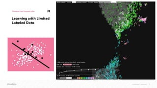Machine Learning with Limited Labeled Data 4/3/19 | PPTX