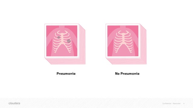 Machine Learning with Limited Labeled Data 4/3/19 | PPT