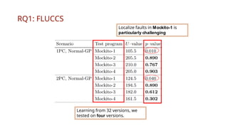 Learning Without Peeking: Secure Multi-party Computation Genetic Programming | PPT