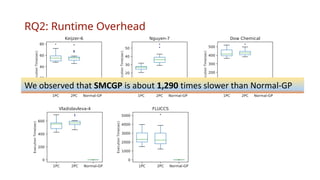 Learning Without Peeking: Secure Multi-party Computation Genetic Programming | PPT