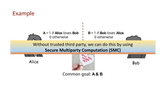 Learning Without Peeking: Secure Multi-party Computation Genetic Programming | PPT