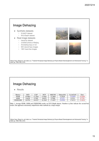 Learning with Unpaired Data | PDF