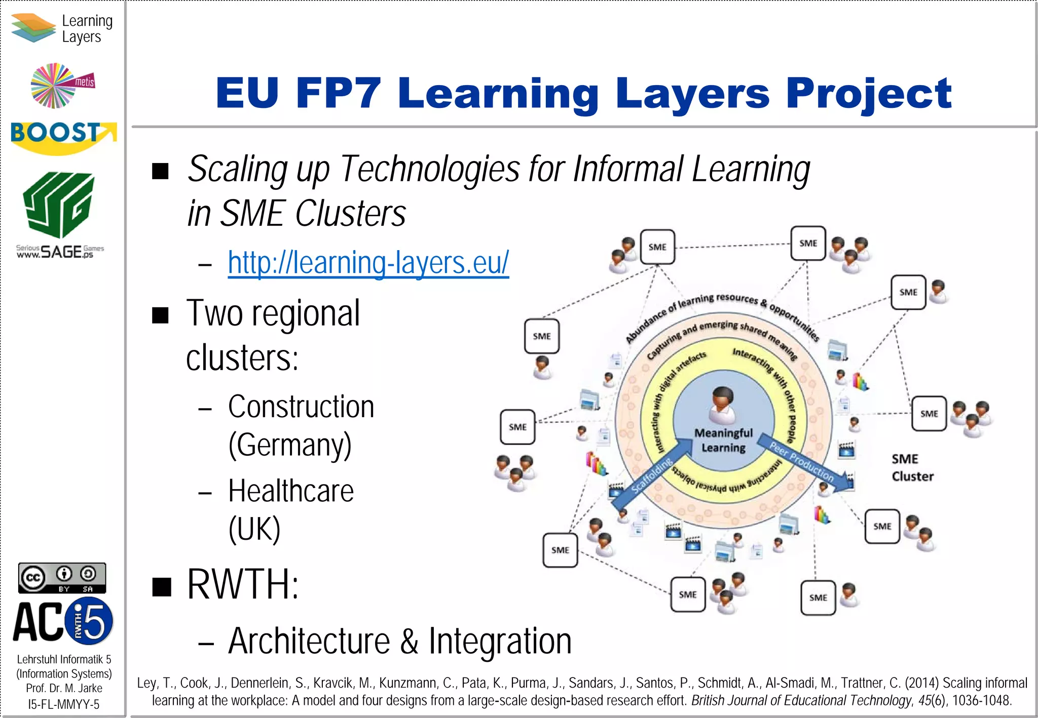 EU Project Layers: Informal Learning at the Workplace with Video Clips ...