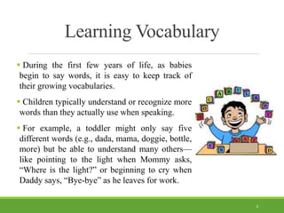 Learning Words | PPTX