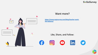 Learning Work-Life Balance: Educating Teachers | PPTX