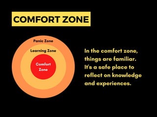The Learning Zone Model (Senninger, 2000) | PDF
