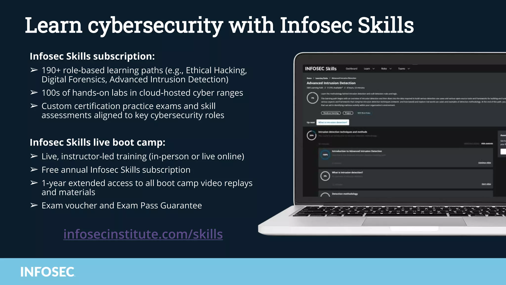 Learn intrusion detection: Using Zeek and Elastic for incident response ...