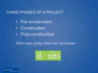 Phases of a Project | PPTX | Civil Engineering Industry | Industries