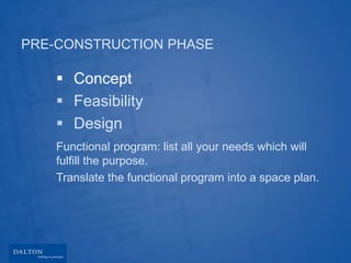 Phases of a Project | PPTX