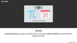 JavaScript Crash Course | Edureka | PPT