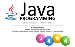 Learn java theory presentation | PPTX