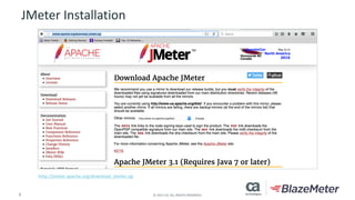 Get Started with JMeter in 60 Minutes | PPT