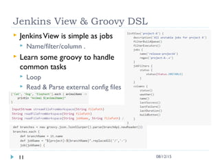 Learn jobDSL for Jenkins | PPT