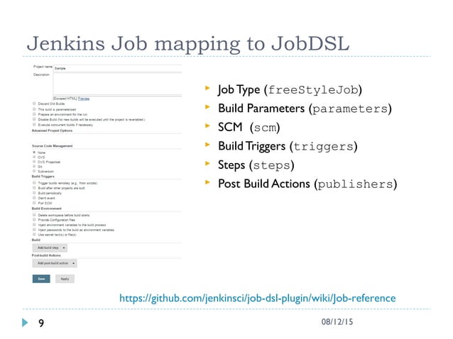 Learn jobDSL for Jenkins | PPT