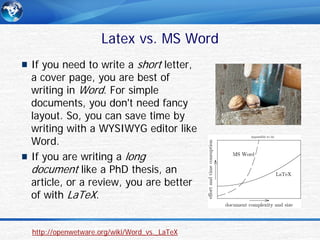 Learn Latex | PDF | Desktop Publishing | Computer Software and Applications