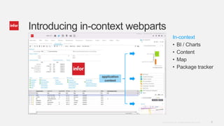 Inforln.com Learn LN - Infor Ming.le User Interface Concepts | PPTX
