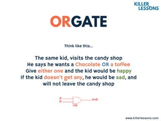 Learn Logic Gates in a Flash using Examples | PPT