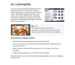 Learn LSRW Skills Easily With English Language Lab Software.pdf