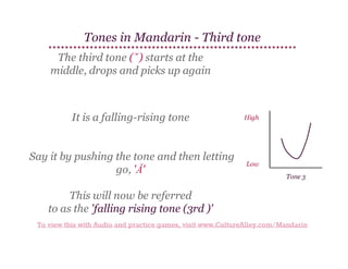 Basic Mandarin Chinese | Lesson 1 | Grasp the tones in Mandarin! | PDF