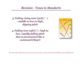 Basic Mandarin Chinese | Lesson 1 | Grasp the tones in Mandarin! | PDF