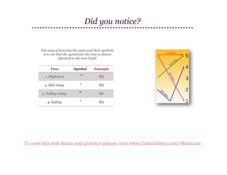 Basic Mandarin Chinese | Lesson 1 | Grasp the tones in Mandarin! | PDF