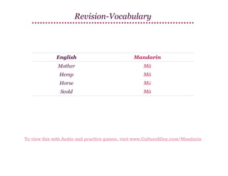 Basic Mandarin Chinese | Lesson 1 | Grasp the tones in Mandarin! | PDF