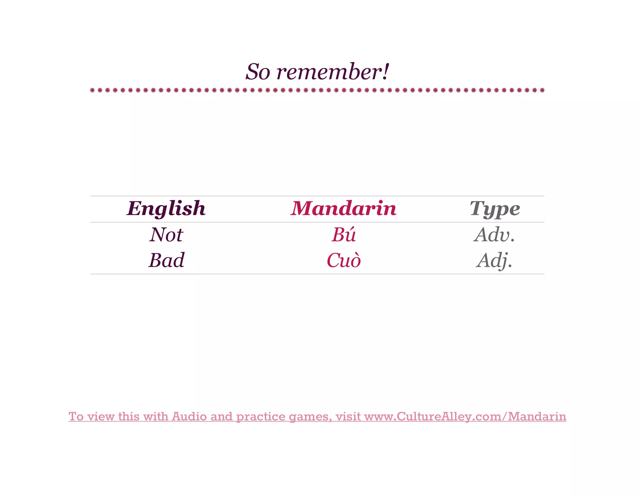 Basic Mandarin Chinese | Lesson 4 | Etiquette conversation | PDF
