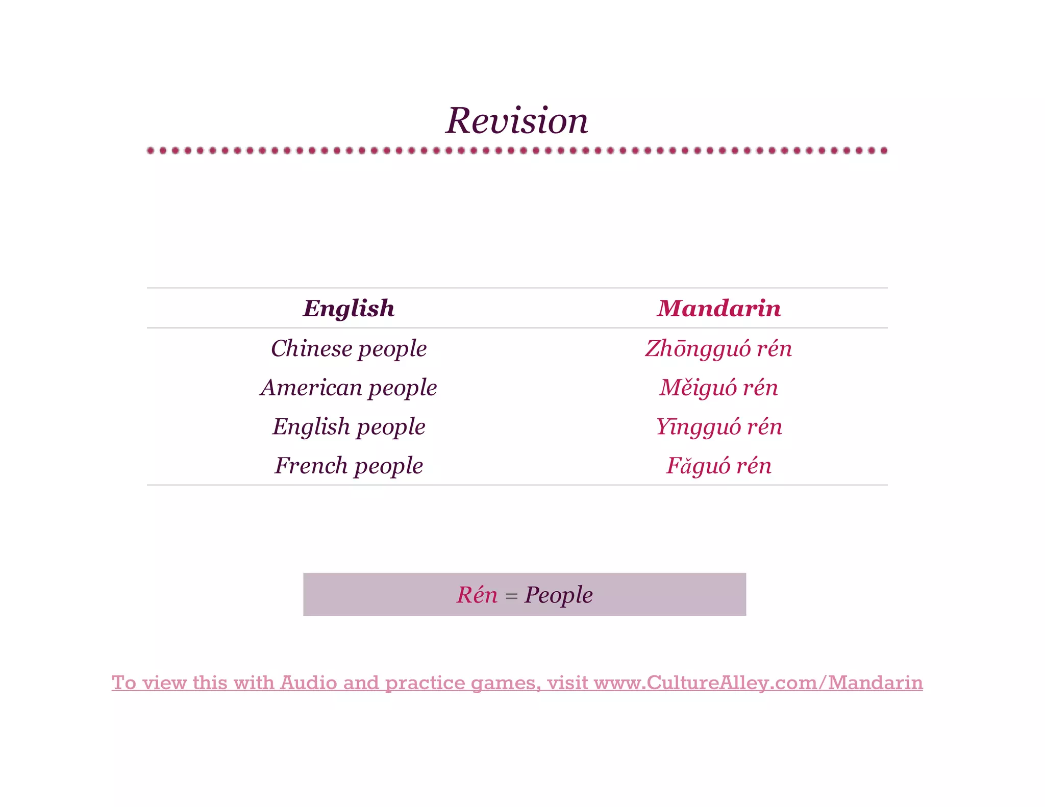 Basic Mandarin Chinese | Lesson 9 | Ask people their nationalities and ...