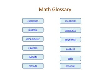 Learn math words | PPSX | Education