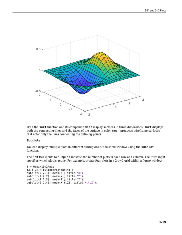 Learn matlab primer | PDF