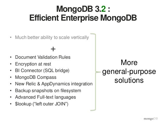 Introduction to MongoDB
