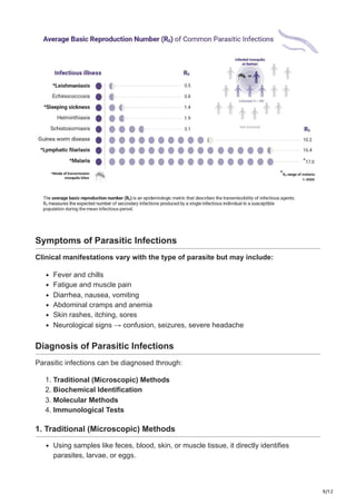 Parasitology An Overview of Parasites Diseases and Host Interactions.pdf