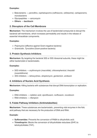 Antibiotics Introduction History Mechanism and Applications.pdf