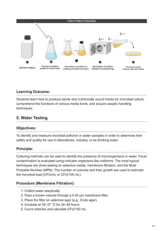 Microbiology Experiments for Students_ A Complete Guide | PDF
