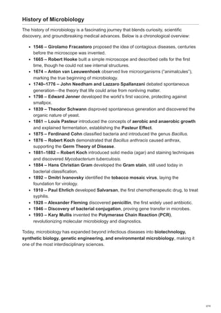 learnmicrobiology.com What is Microbiology_ History, Scopes ...