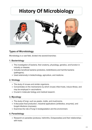learnmicrobiology.com What is Microbiology_ History, Scopes ...