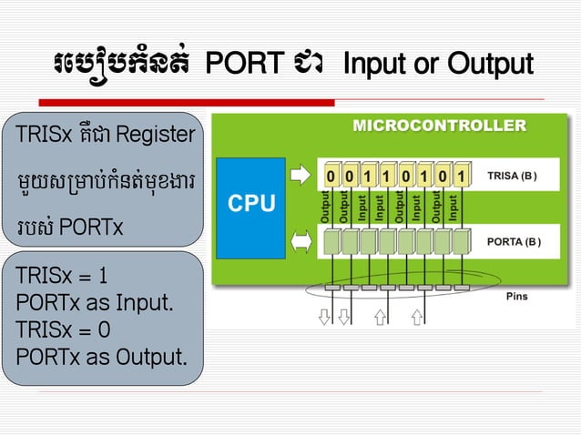Learn microcontroller pic16f84a | PPT Learn microcontroller pic16f84a | PPT