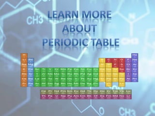 Learn More About Periodic Table | PPT