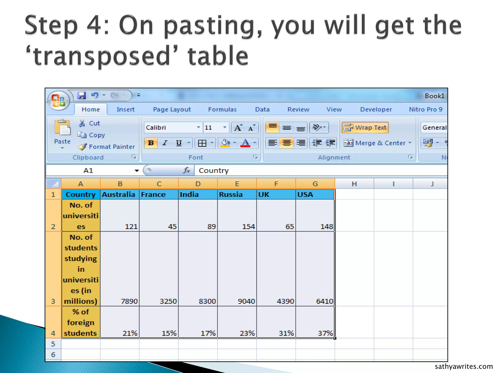 Learn MS Excel: How to Transpose a Table | PDF | Music | Entertainment