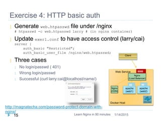 Learn nginx in 90mins | PPTX